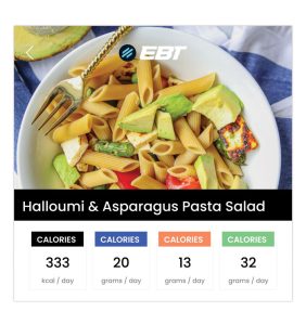 Food Diary - EBT Online